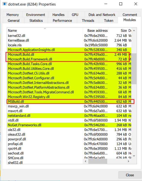 DotNet Core: A Vector For AWL Bypass & Defense Evasion – bohops