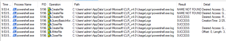 Investigating .NET CLR Usage Log Tampering Techniques For EDR Evasion ...
